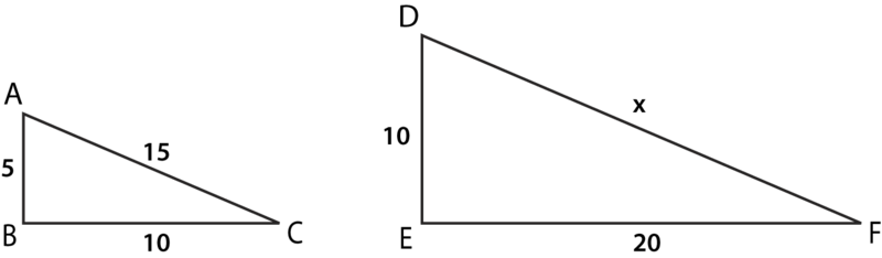 Understanding Congruent and Similar Figures